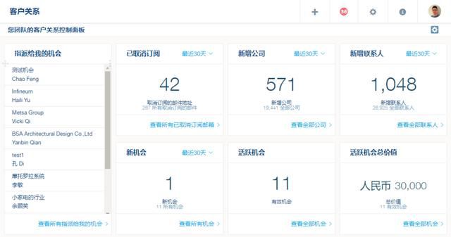 EventBank Martech雲平台助力企業營銷數字化升級（系列文章一） – PCNow