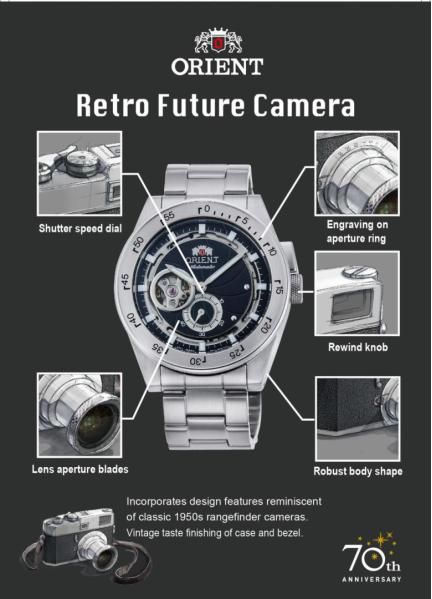 Retro Future Camera復古設計 | 那個屬於膠捲相機的年代 – PCNow