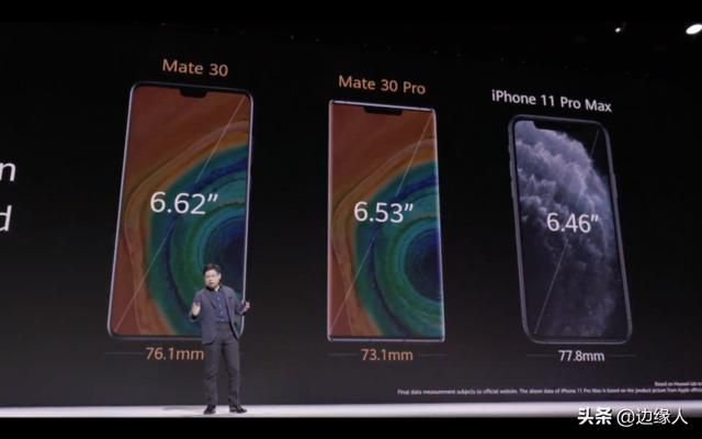 華為Mate 30 / 30 Pro 詳細規格+外觀設計+售價 – PCNow