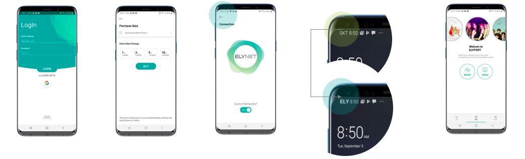 ELYNET：連接網絡提供商和移動用户的平台 – PCNow