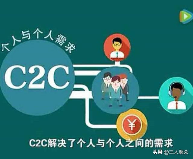 P2P、O2O、B2C、B2B、C2C分別代表什麼意思？ – PCNow