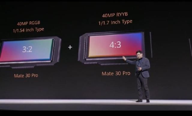 799歐元！華為Mate 30系列發佈：手機拍照找不到對手 – PCNow