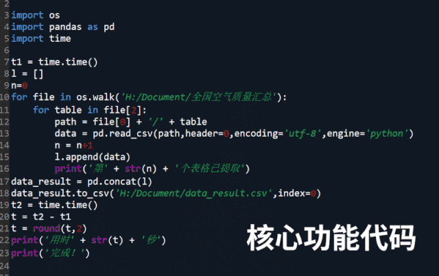會Python就能年薪40w？答案早就寫在JD上了...400集教程免費領 – PCNow